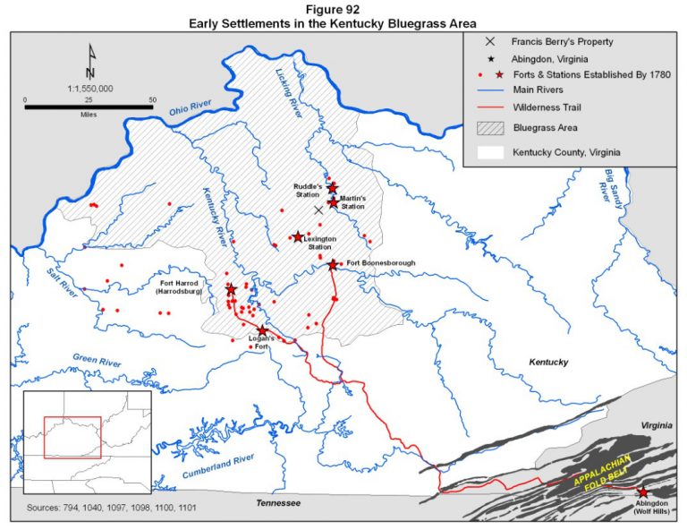 Martin’s Station – Hopewell Museum